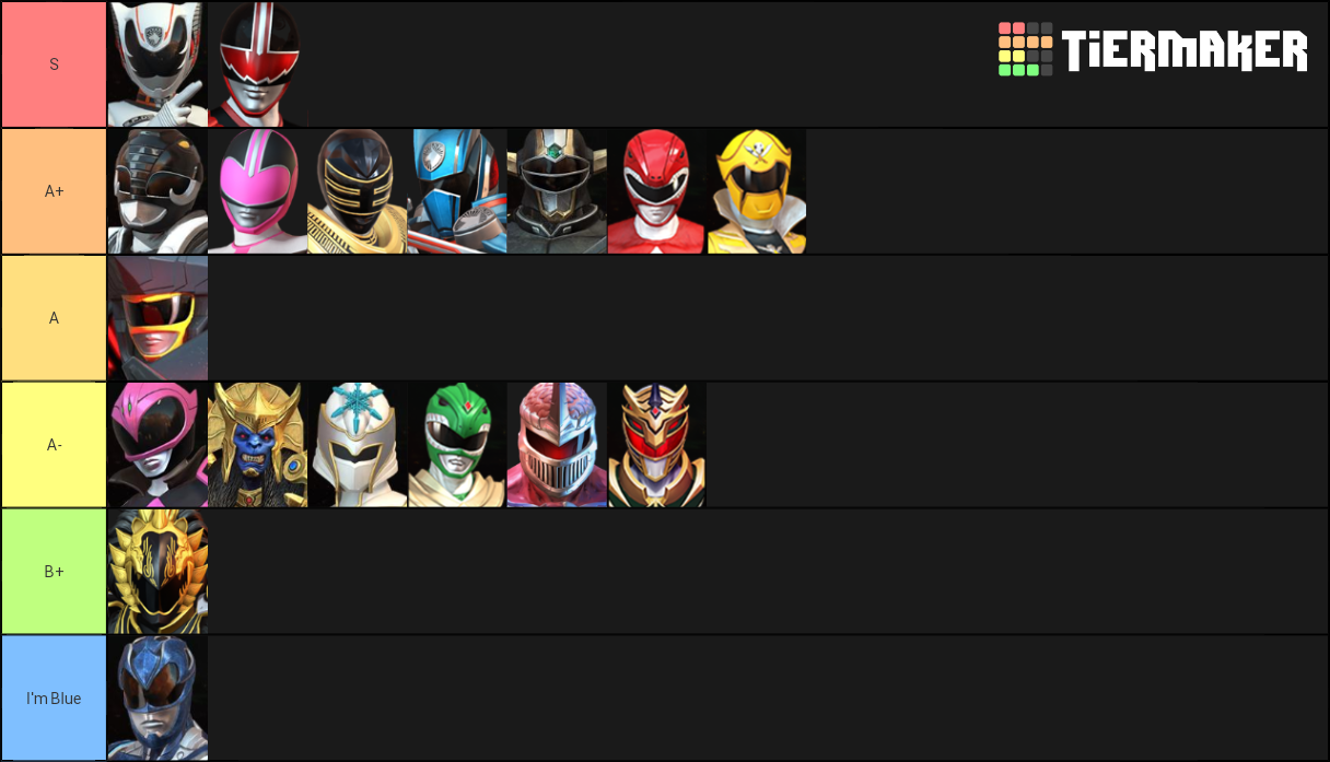 Power Rangers Battle for the Grid (Season Two) Tier List (Community ...