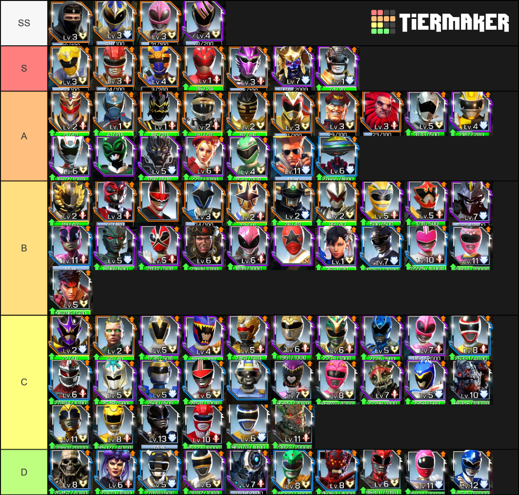 Power Rangers: Legacy Wars 2.9 Leaders Tier List (Community Rankings ...