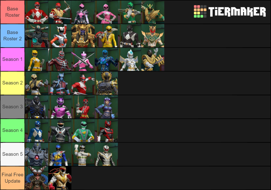 Power rangers legacy wars leaders and assists Tier List (Community ...