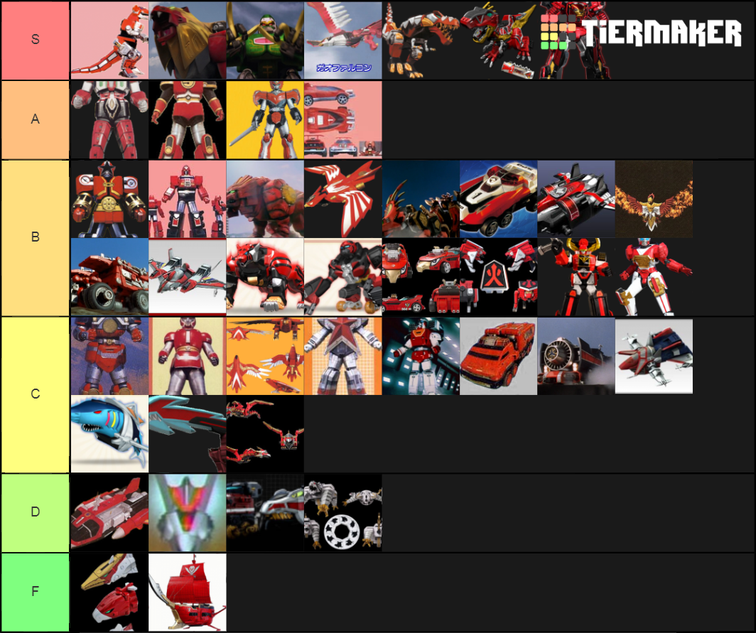 Power Rangers Red Ranger Zords Tier List (Community Rankings) - TierMaker