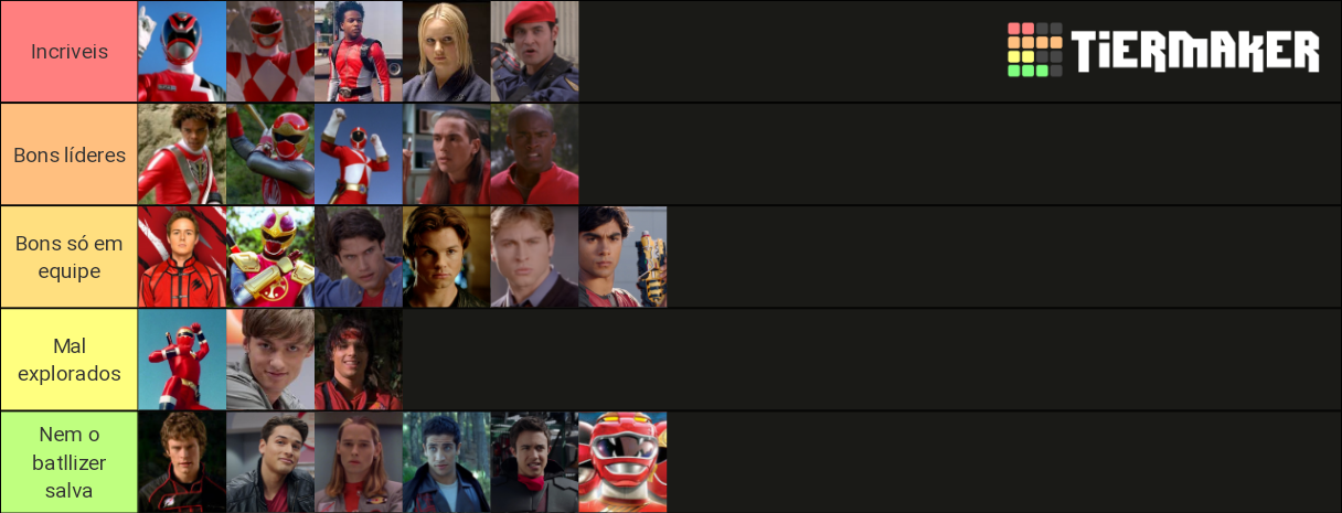 Power Rangers Red Rangers Tier List (Community Rankings) - TierMaker