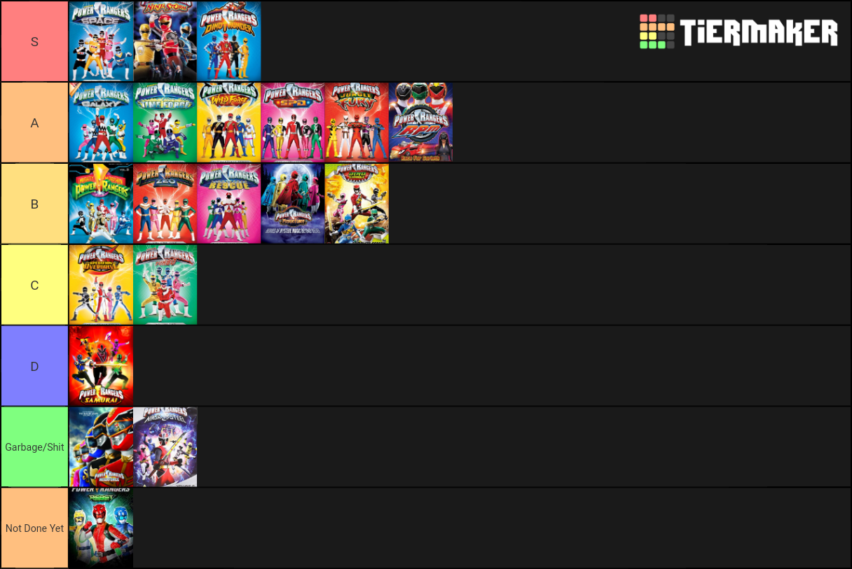 Power Rangers Seasons Tier List (Community Rankings) - TierMaker