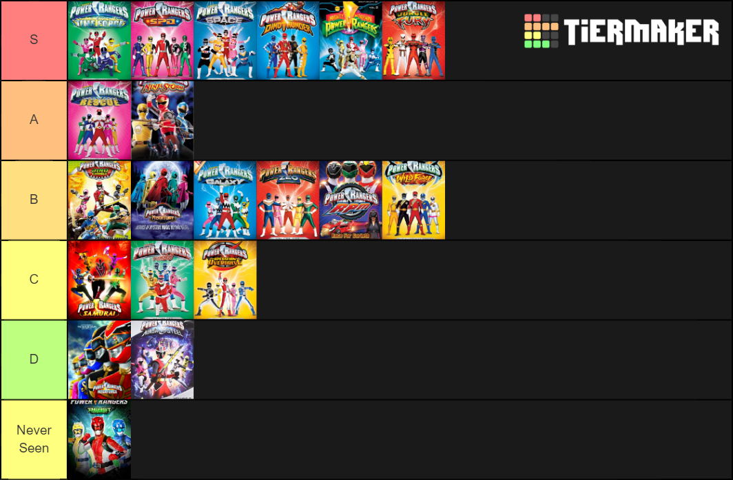 Power Rangers Seasons Tier List (Community Rankings) - TierMaker