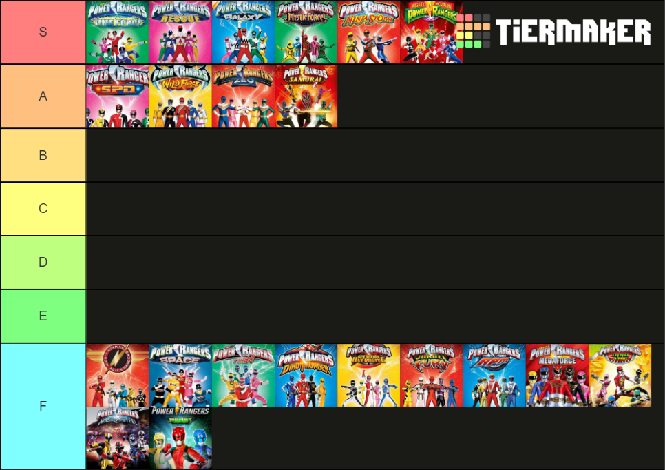 Power Rangers Series Tier List (Community Rankings) - TierMaker