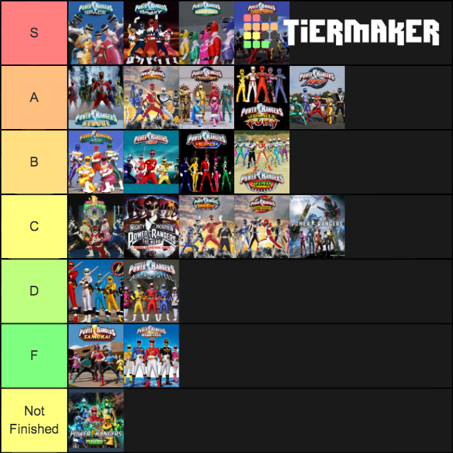 Power Rangers Series Tier List (Community Rankings) - TierMaker