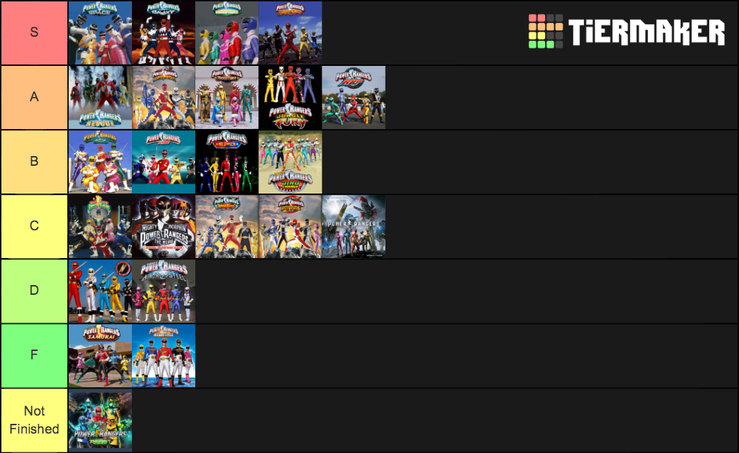 Power Rangers Series Tier List (Community Rankings) - TierMaker