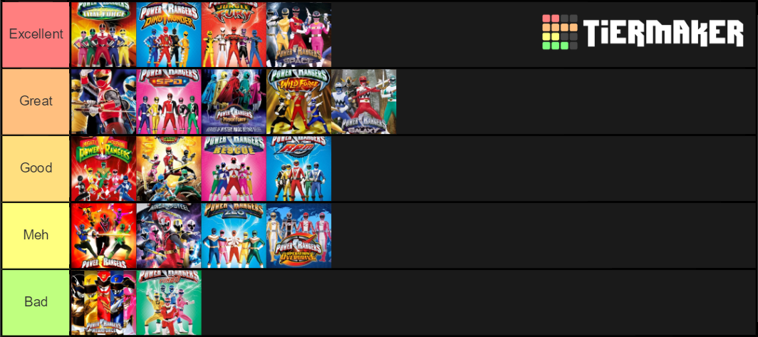 Power Rangers Series Ranked Tier List (Community Rankings) - TierMaker