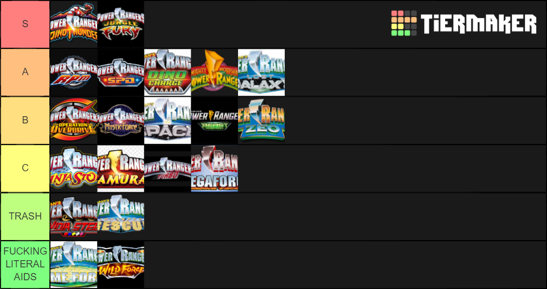 Power Rangers Series Tier List (Community Rankings) - TierMaker