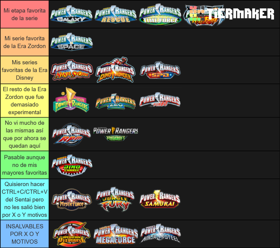 Power Rangers Series TierMaker Tier List (Community Rankings) - TierMaker