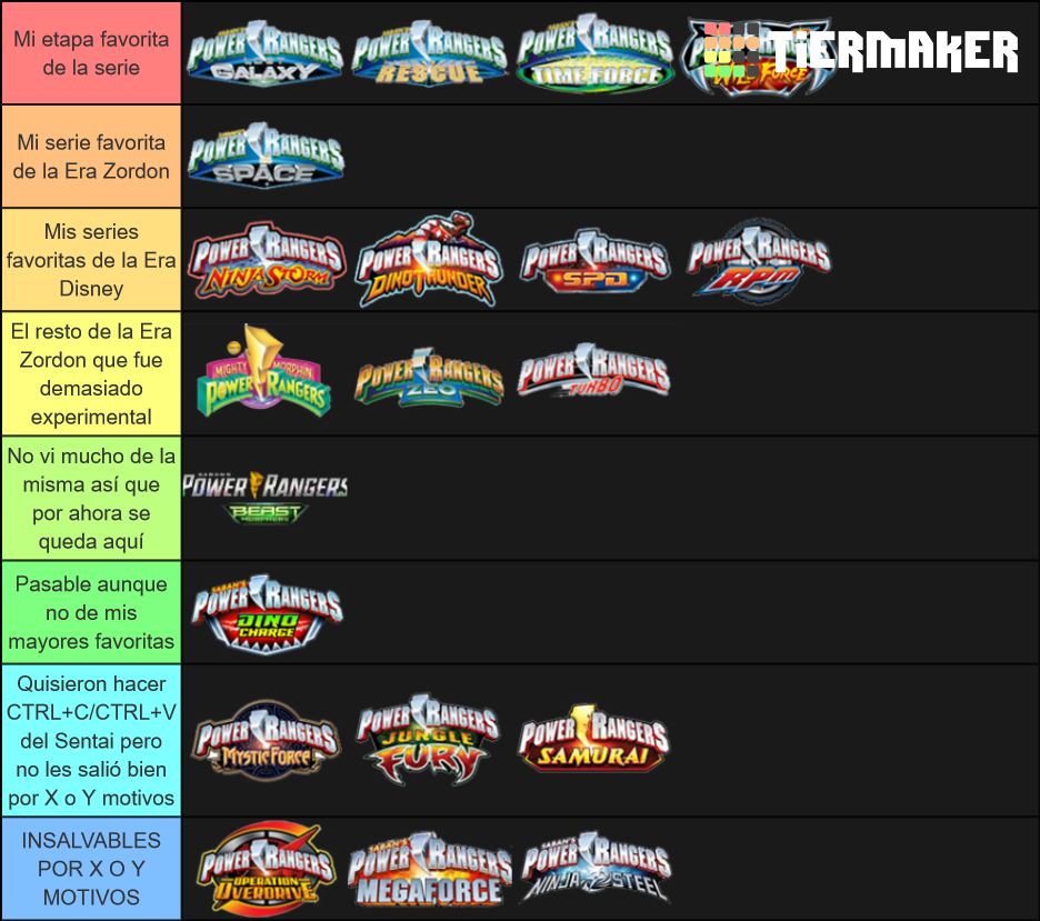 Power Rangers Series TierMaker Tier List (Community Rankings) - TierMaker