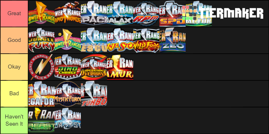 Power Rangers Teams (Updated) Tier List (Community Rankings) - TierMaker