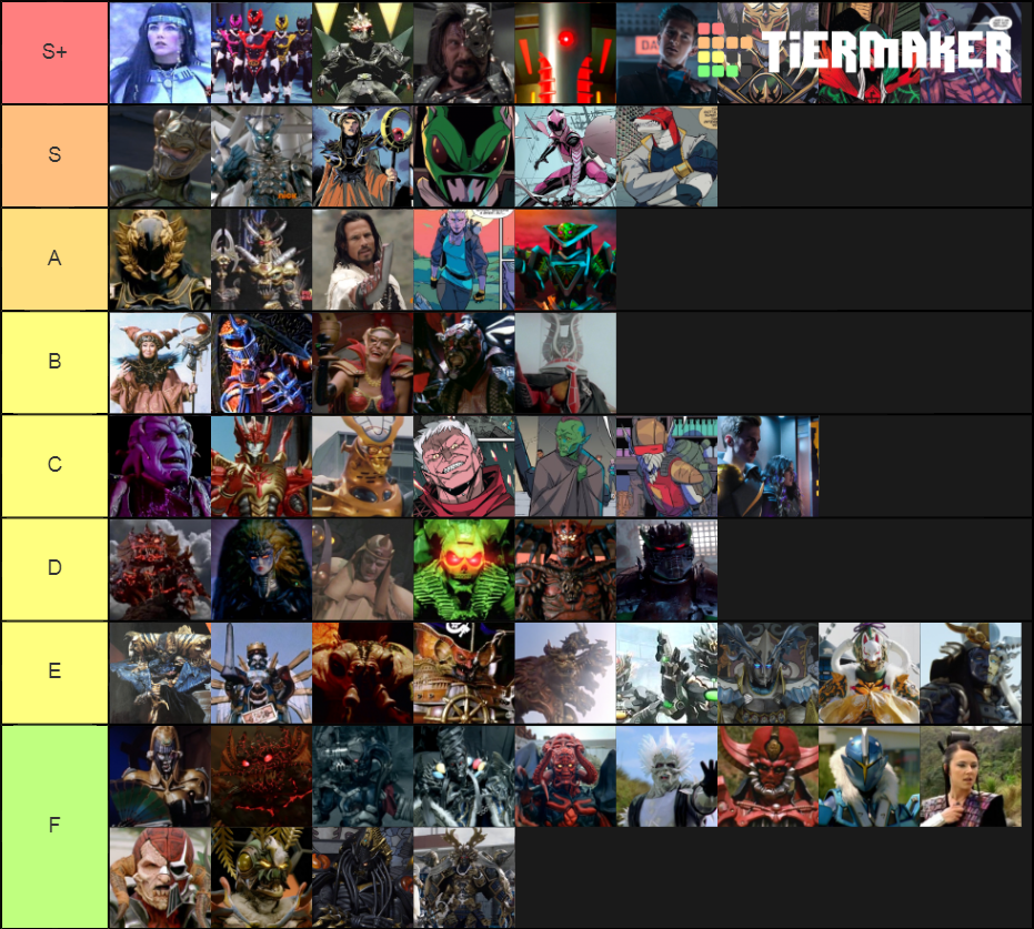 Power Rangers Villains - Show/Comics Tier List (Community Rankings ...