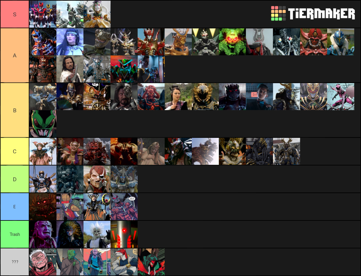 Power Rangers Villains - Show/Comics Tier List (Community Rankings ...