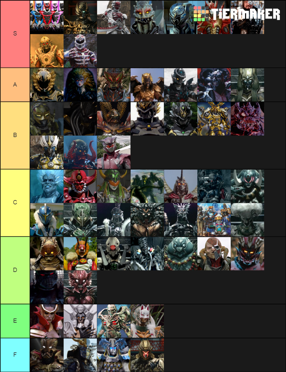 Power Rangers Villains Tier List (Community Rankings) - TierMaker