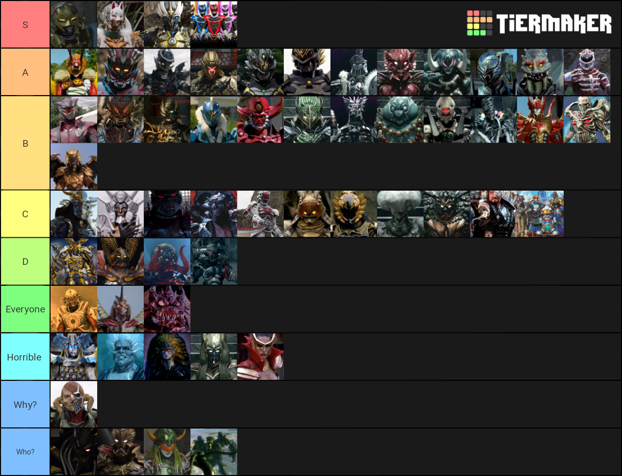 Power Rangers Villains Tier List (Community Rankings) - TierMaker