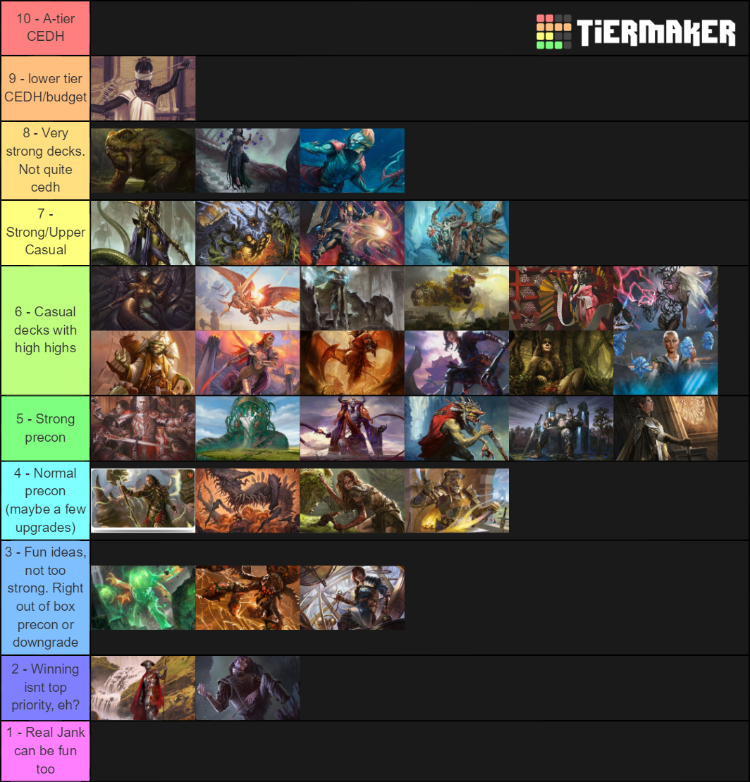 Power ranking of own commander decks (and mby others) Tier List ...