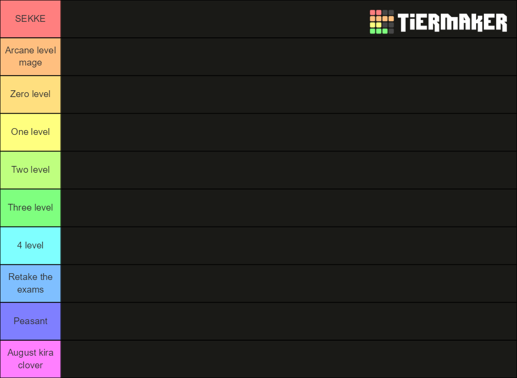 POWER SCALING Tier List (Community Rankings) - TierMaker