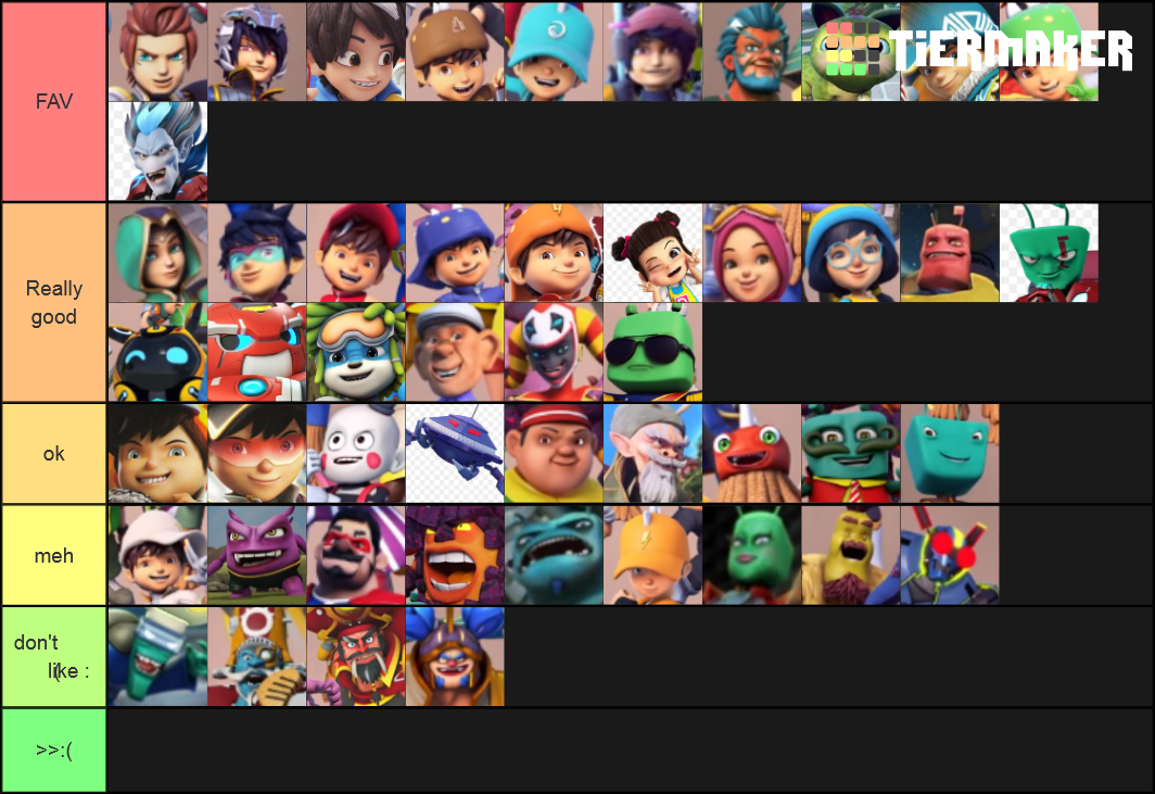 Power Sphere Universe incomplete characters Tier List (Community ...