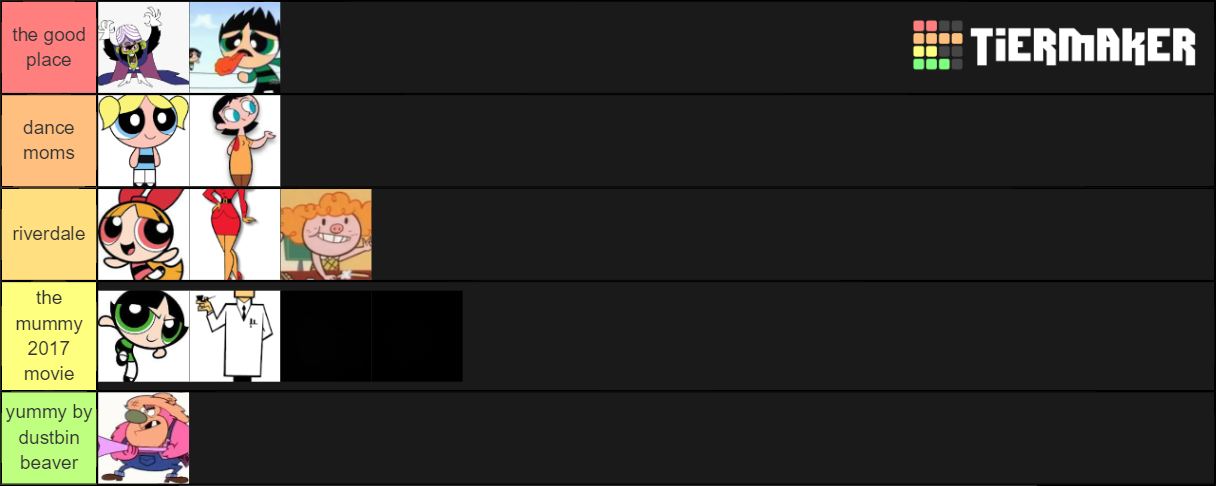 powerpuff girls Tier List (Community Rankings) - TierMaker