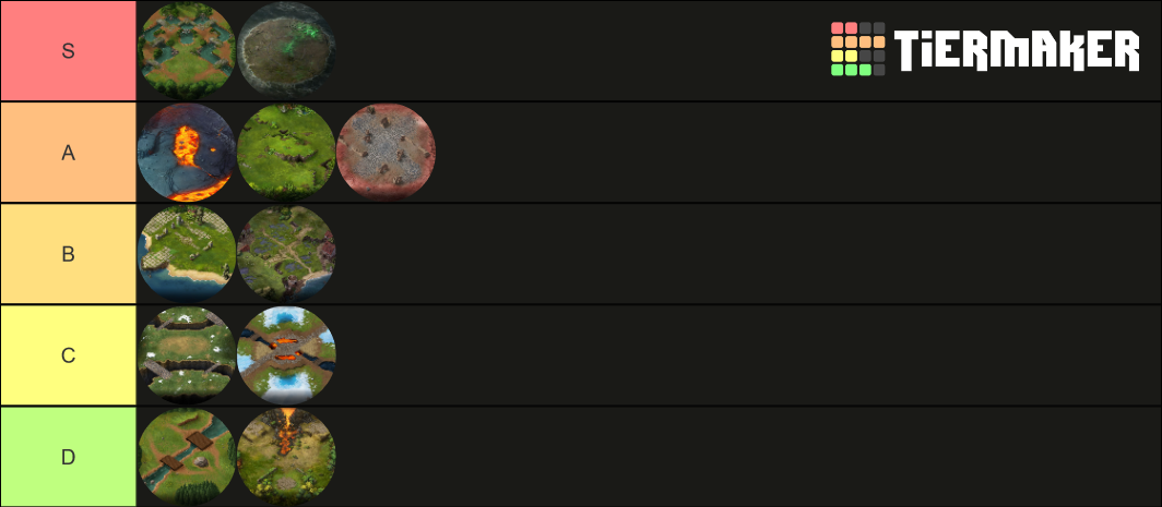 Poxnora Ranked Maps Tier List (Community Rankings) - TierMaker