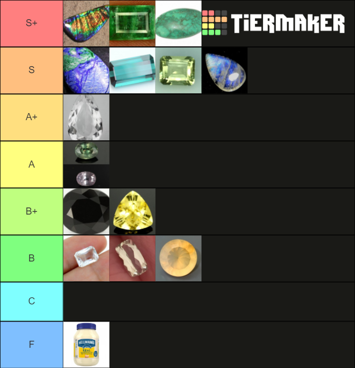 Precious and Semiprecious gemstones Tier List (Community Rankings ...