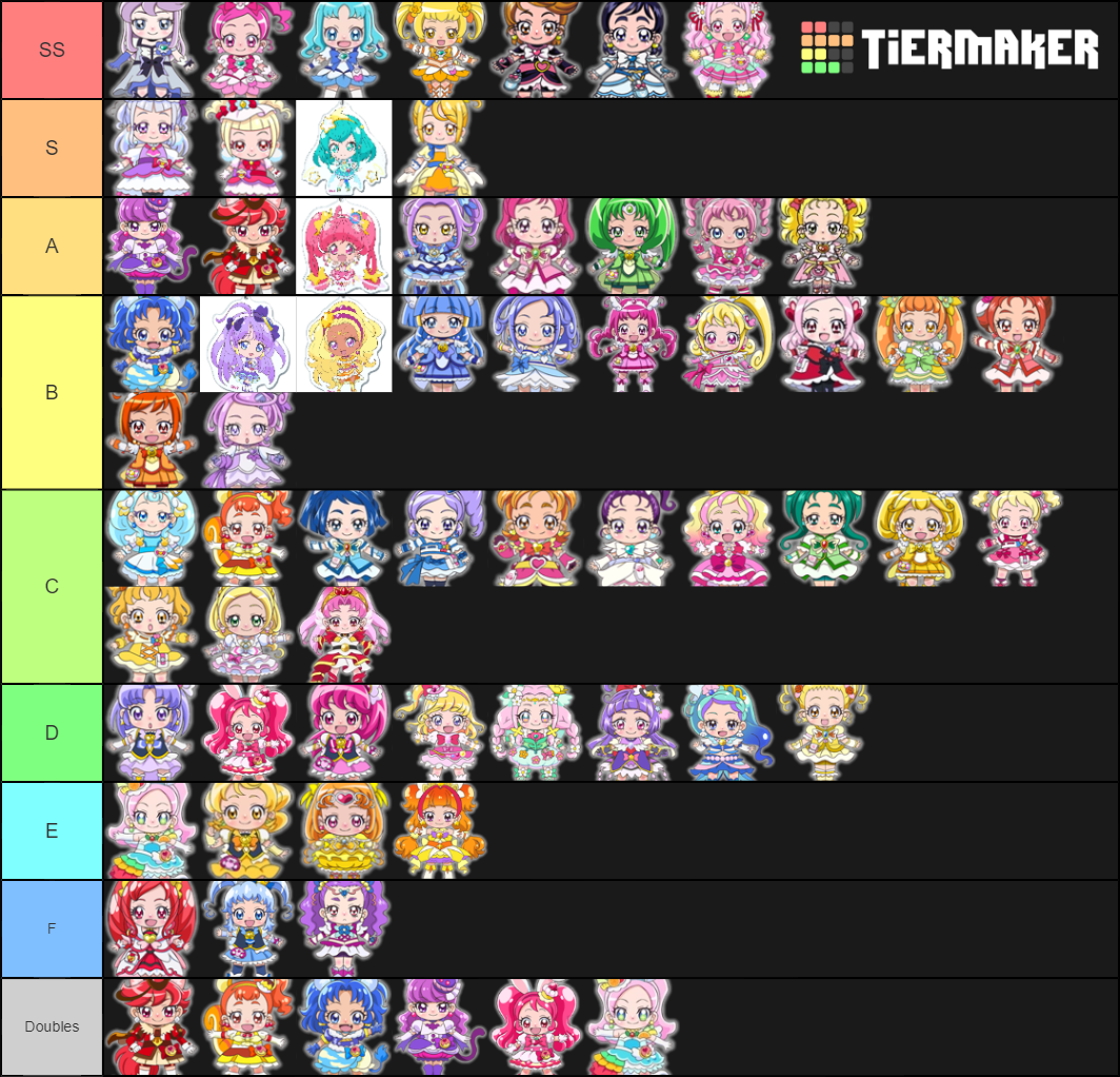 PreCure/Pretty Cure Tier List (Community Rankings) - TierMaker