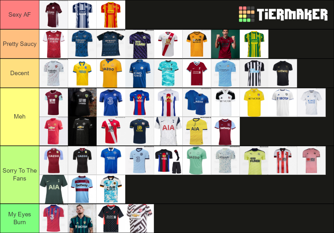 Prem Kits 2020/21 Tier List (Community Rankings) - TierMaker