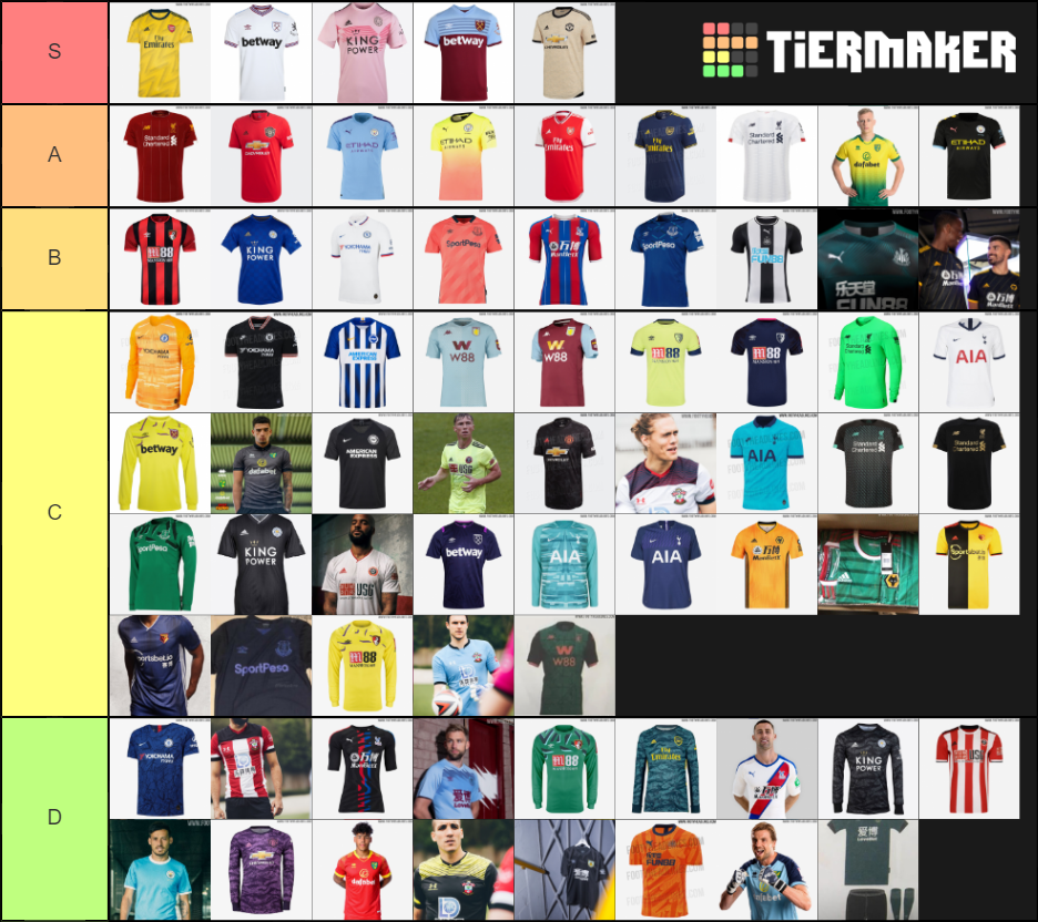 Premier League 2019/20 (home/away/3rd) Kit Ranking Tier List (Community ...