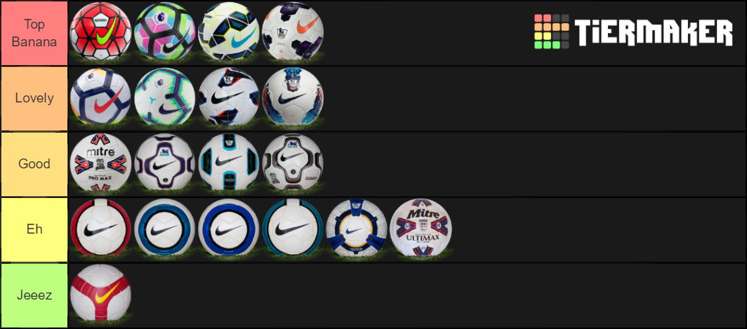 Premier League Balls Ranked Tier List (Community Rankings) - TierMaker