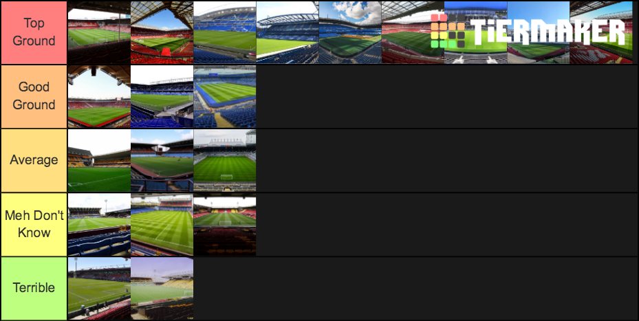 Premier League Stadiums Tier List (Community Rankings) - TierMaker