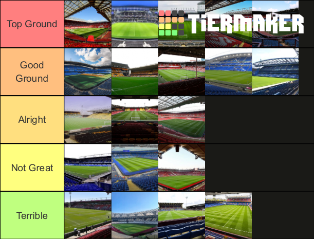 Premier League Stadiums Tier List (Community Rankings) - TierMaker