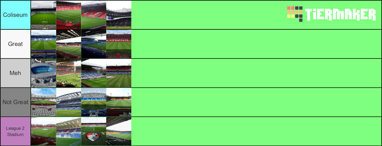 Premier League stadiums 2019/20 Tier List (Community Rankings) - TierMaker