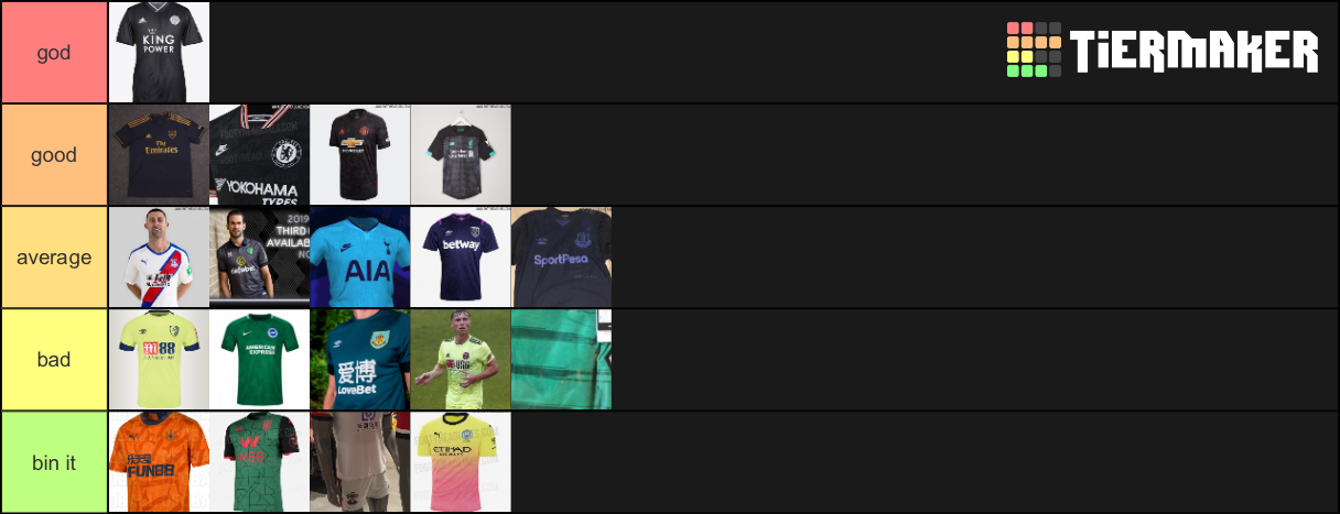 Premier League third kits Tier List (Community Rankings) - TierMaker