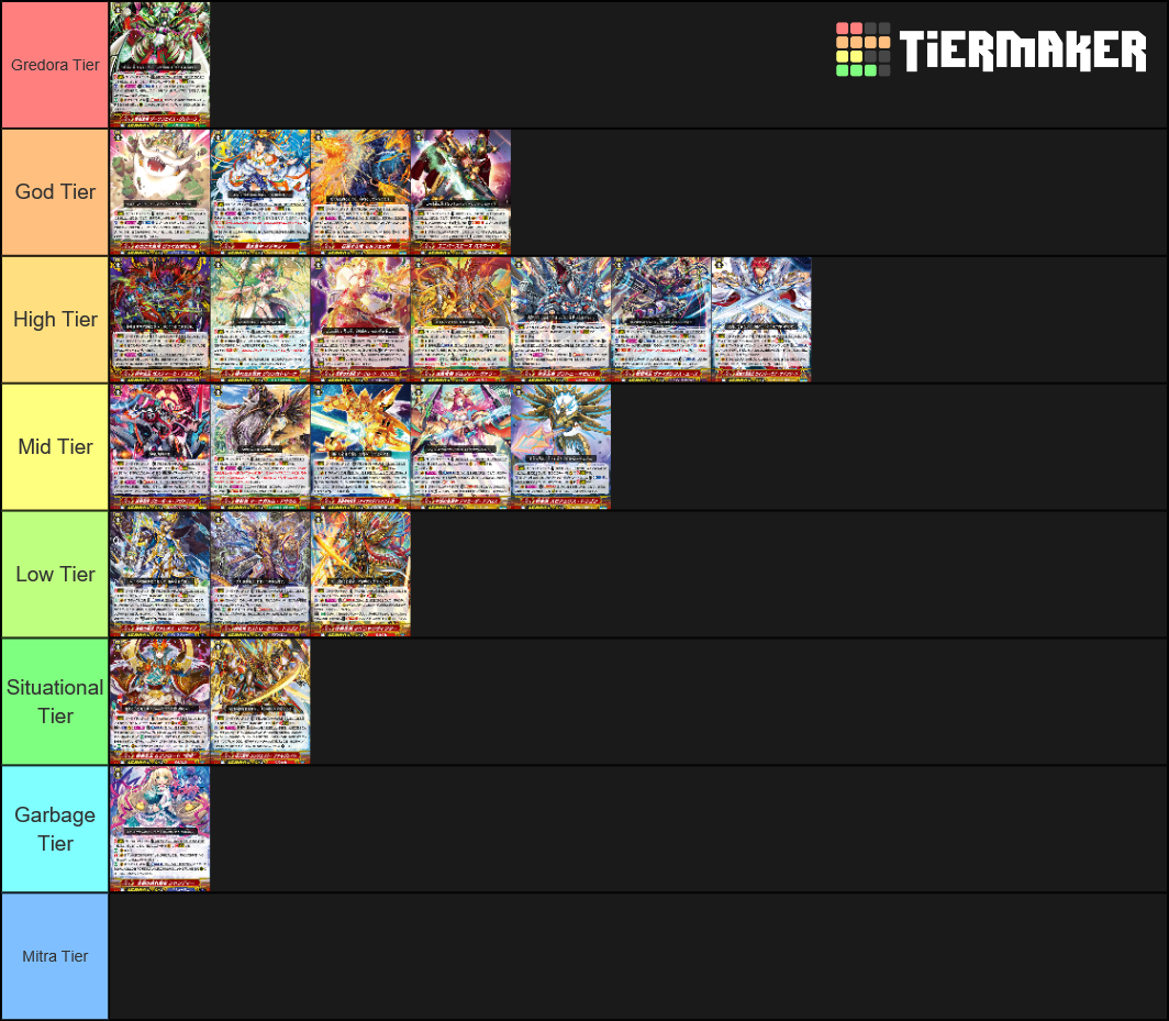 Premium Collection Rankings Tier List (Community Rankings) - TierMaker