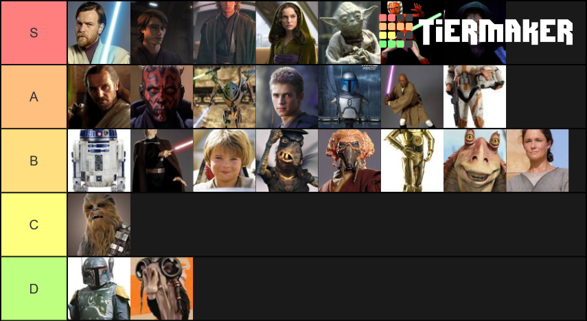 Prequel Characters Tier List (Community Rankings) - TierMaker