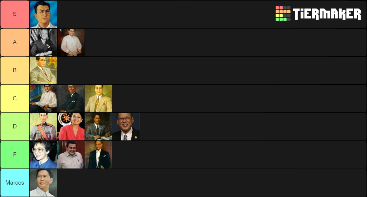 Presidents of the Philippines Tier List (Community Rankings) - TierMaker