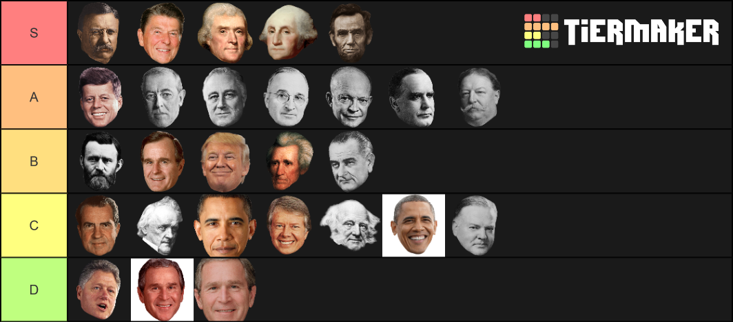 Presidents of the United States Tier List (Community Rankings) - TierMaker