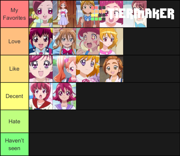Pretty Cure Protagonist Tier List (Community Rankings) - TierMaker