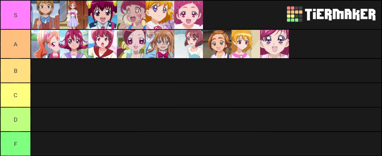 Pretty Cure Protagonist Tier List (Community Rankings) - TierMaker