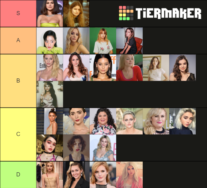 Pretty girl Tier List (Community Rankings) - TierMaker