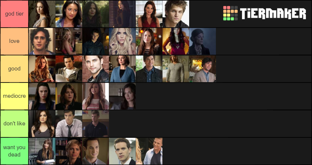 Pretty Little Liars Characters Tier List (Community Rankings) - TierMaker