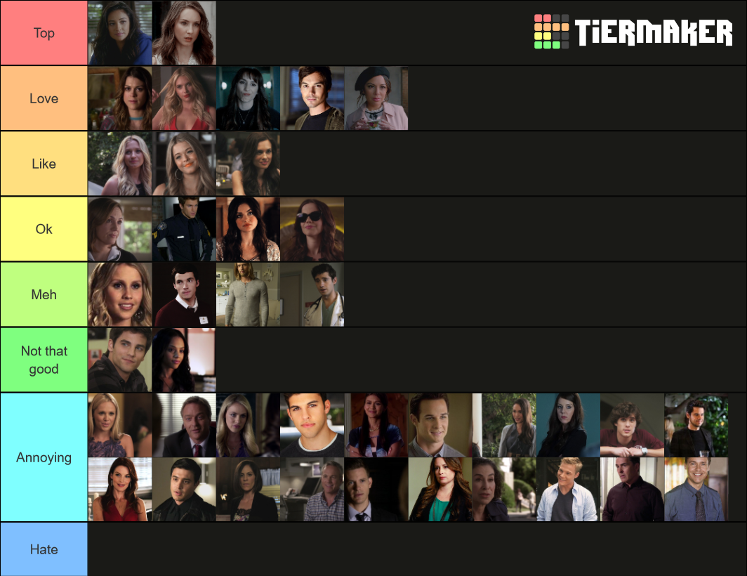 Pretty little liars characters Tier List (Community Rankings) - TierMaker