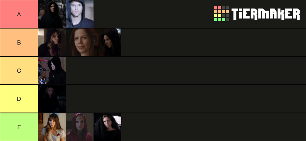 Pretty Little Liars Villains Tier List (Community Rankings) - TierMaker