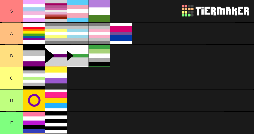 pride flags ranked Tier List (Community Rankings) - TierMaker