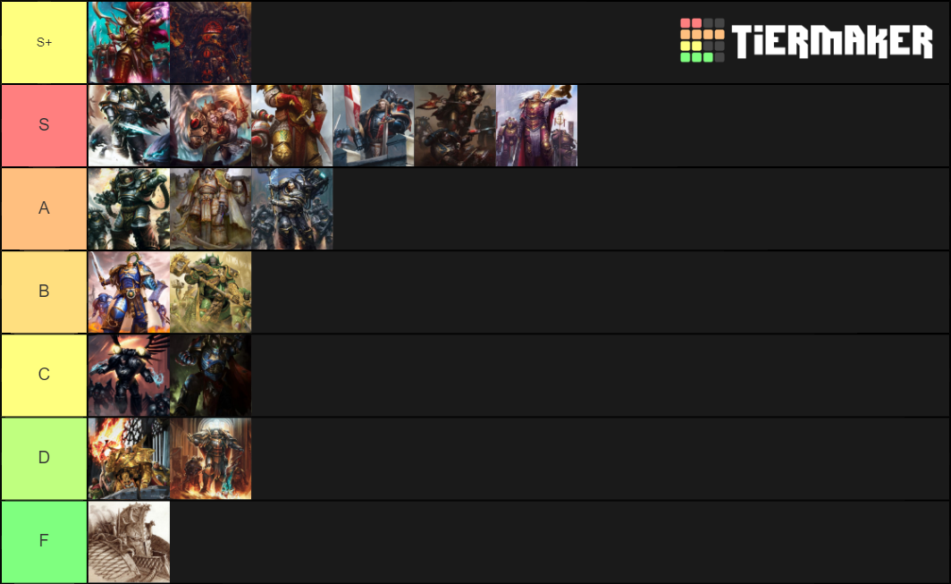 Primarch Tier List (Community Rankings) - TierMaker