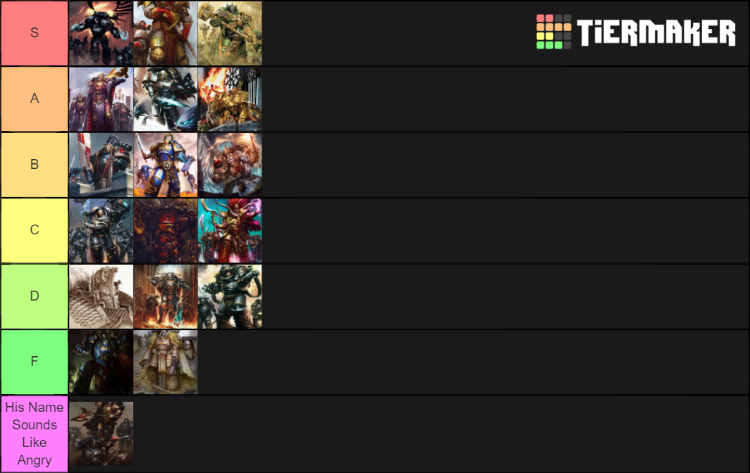 Primarch Tier List (Community Rankings) - TierMaker