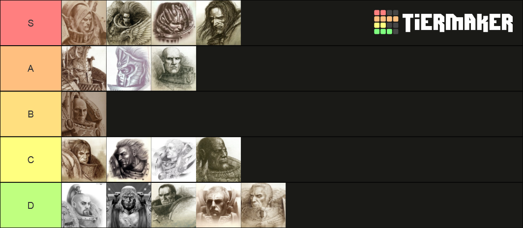 Primarchs list2 Tier List (Community Rankings) - TierMaker