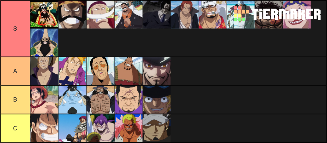 Prime One Piece Characters Tier List (Community Rankings) - TierMaker