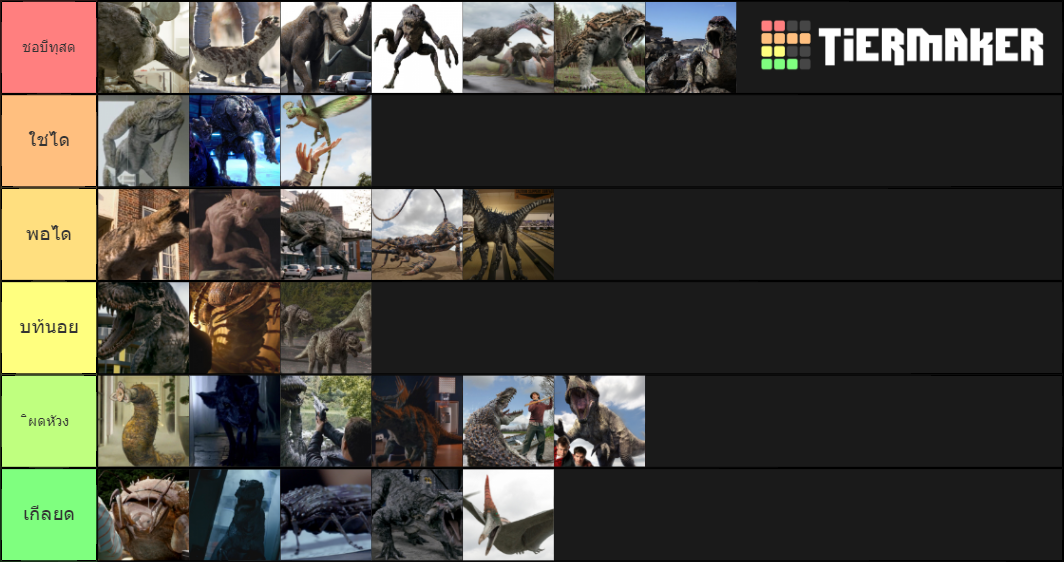 Primeval Creatures Tier List (Community Rankings) - TierMaker