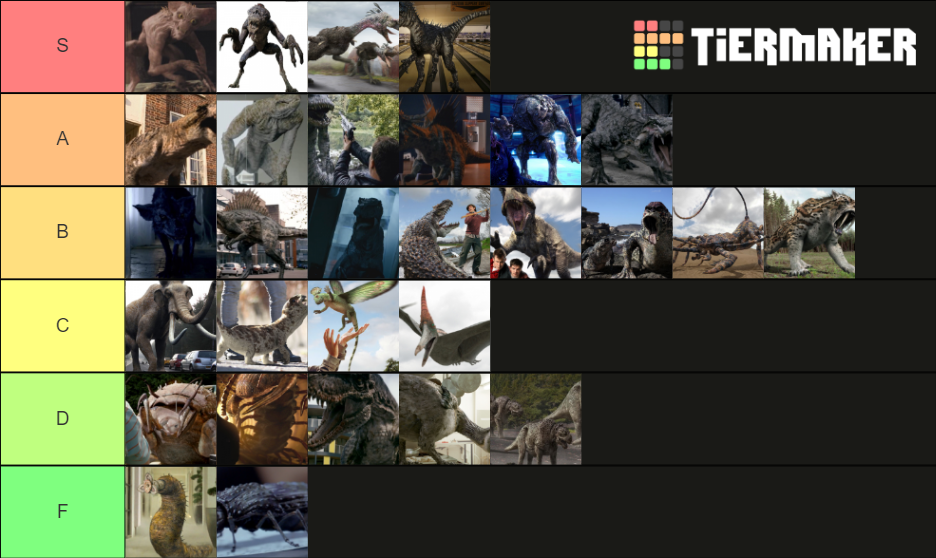 Primeval Creatures Tier List (Community Rankings) - TierMaker